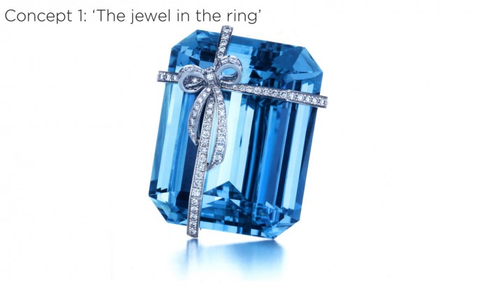 DAVE PINTER | Chase Bank- Defining an Architecture Vocabulary